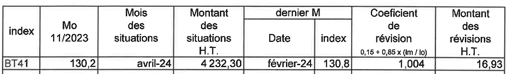 Calcul révision - BIMoffice - Forums Studio Base 2